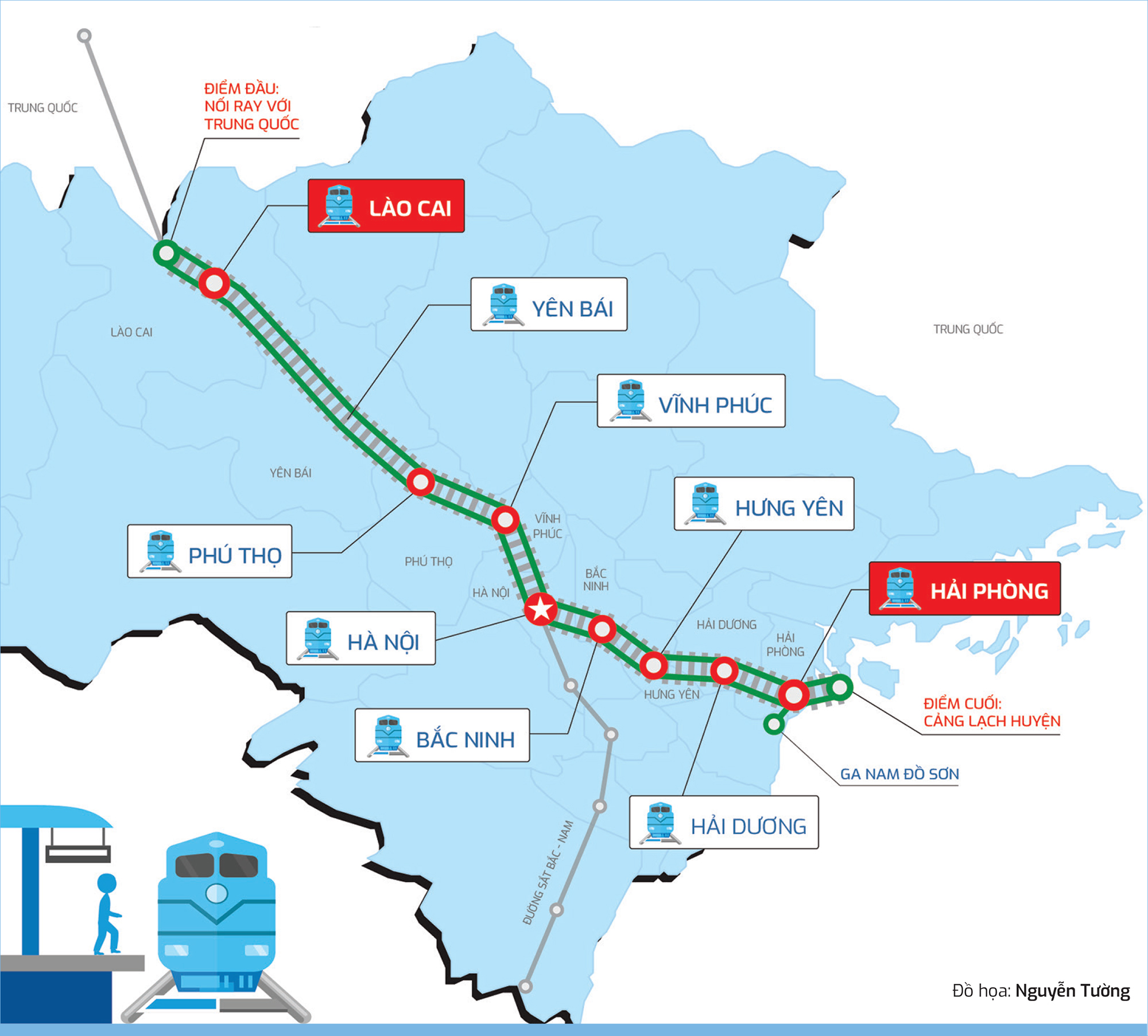 Khởi công xây dựng tuyến đường sắt Lào Cai - Hà Nội - Hải Phòng vào ...